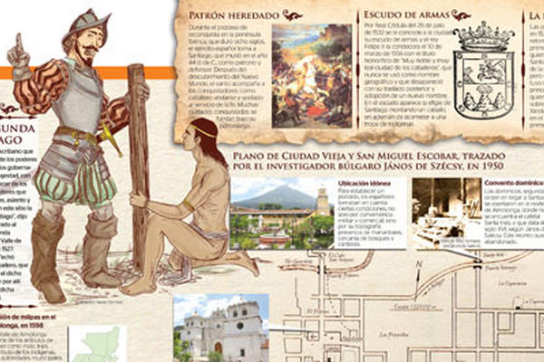 La primera ciudad formal de Santiago surgió en el Valle de Almolonga ...