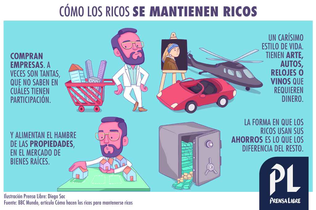 Así es como los ricos se mantienen ricos