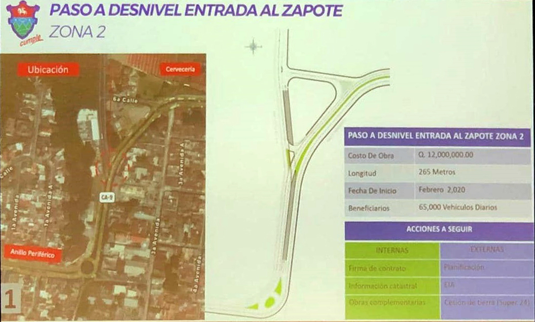 Inauguran el viaducto El Zapote en la zona 2 capitalina