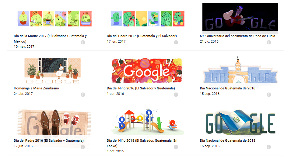 Doodles: Una manera divertida de conocer hechos históricos con Google