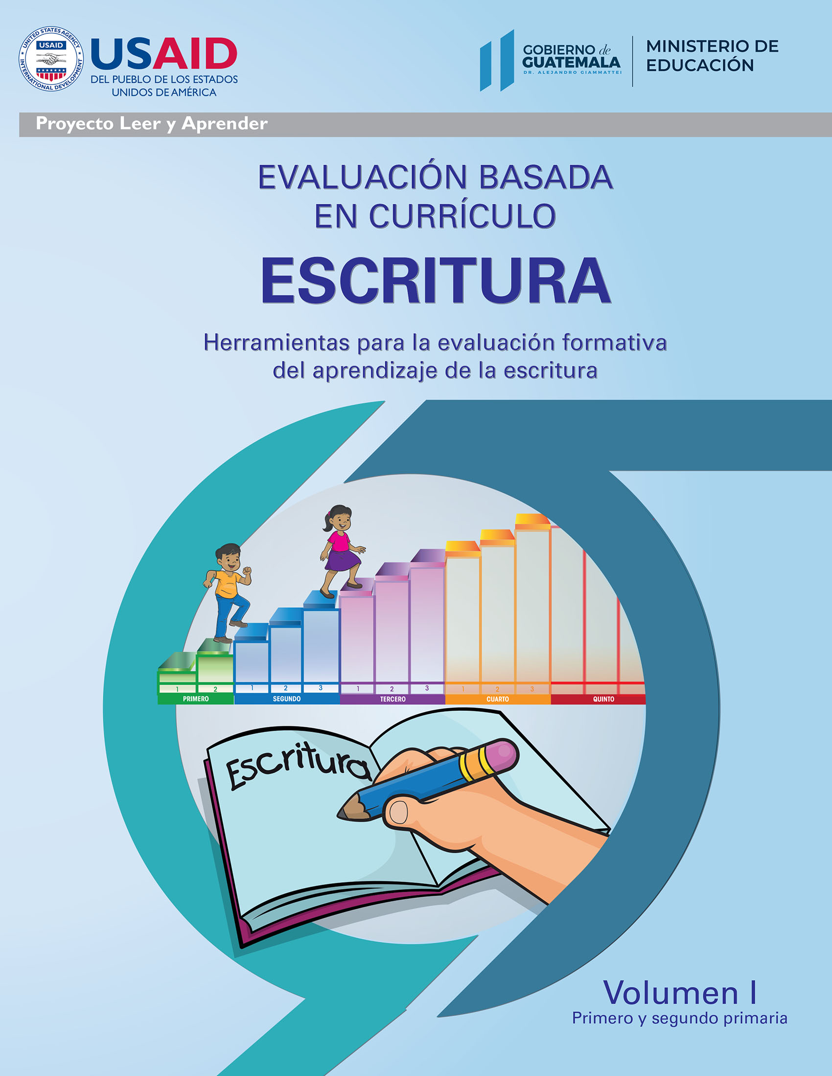 ¿Cómo avanzamos en el aprendizaje de la escritura?