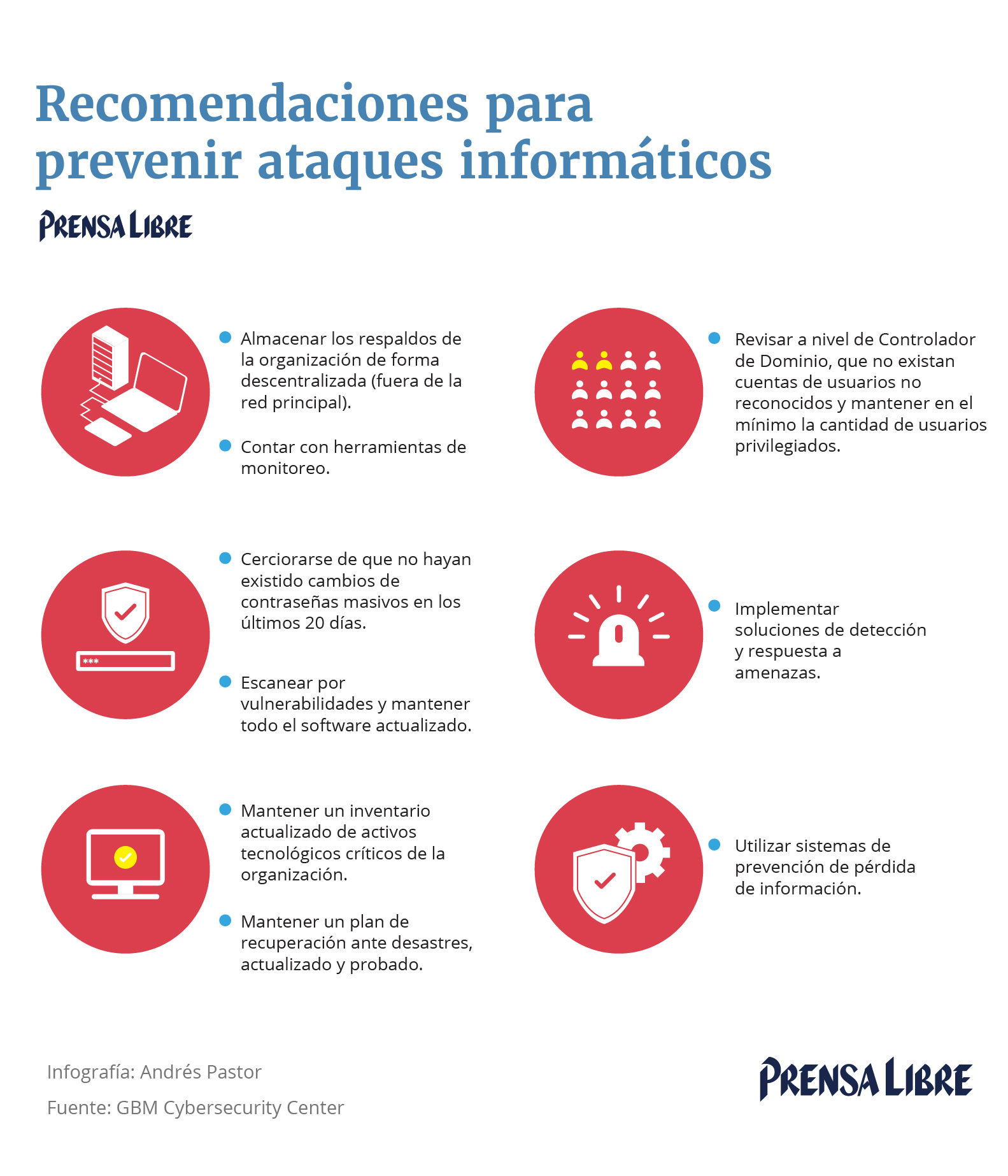 Estas empresas son las más vulnerables a los virus informáticos