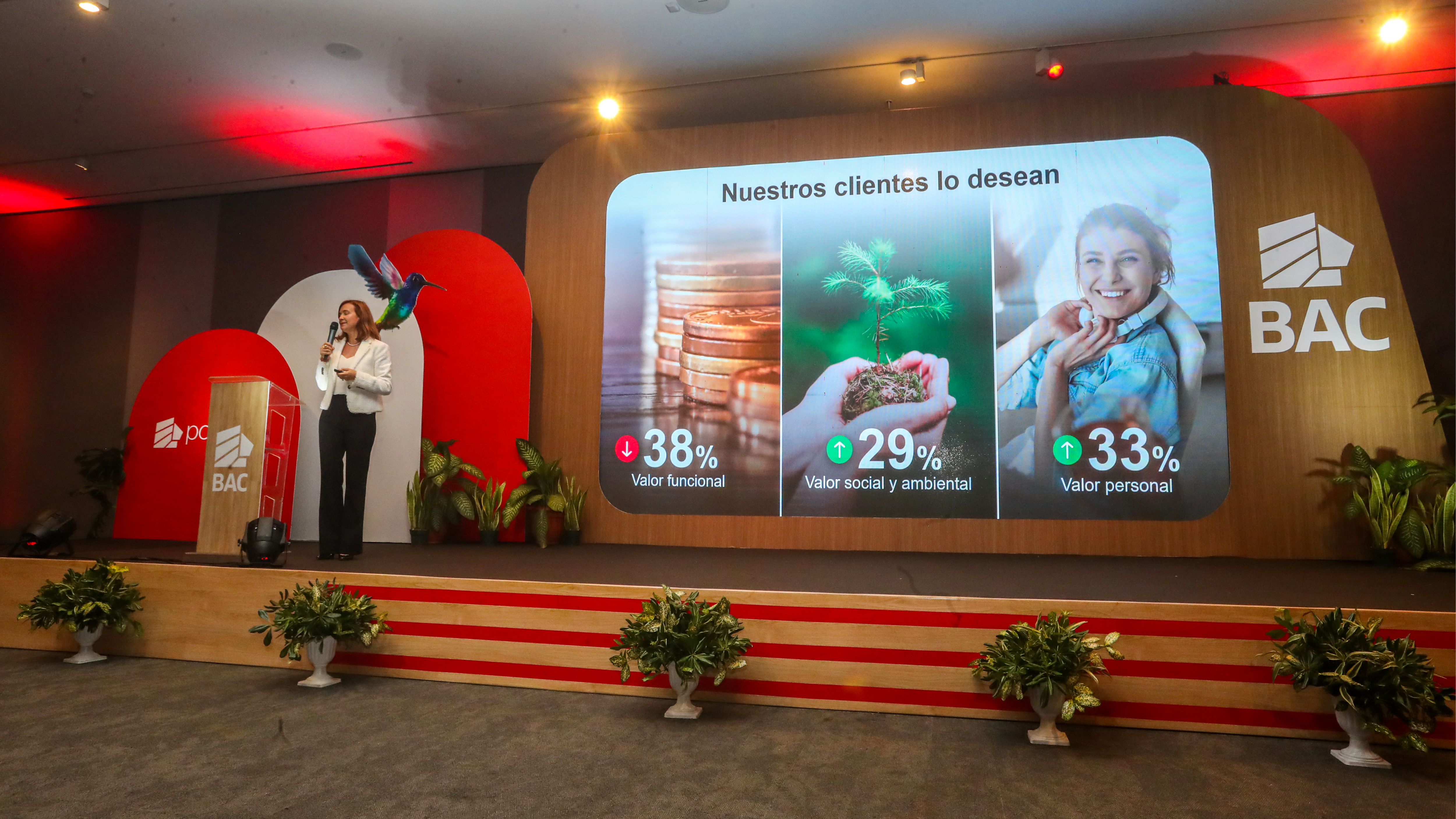 BAC Credomatic acierta con su estrategia de triple valor positivo