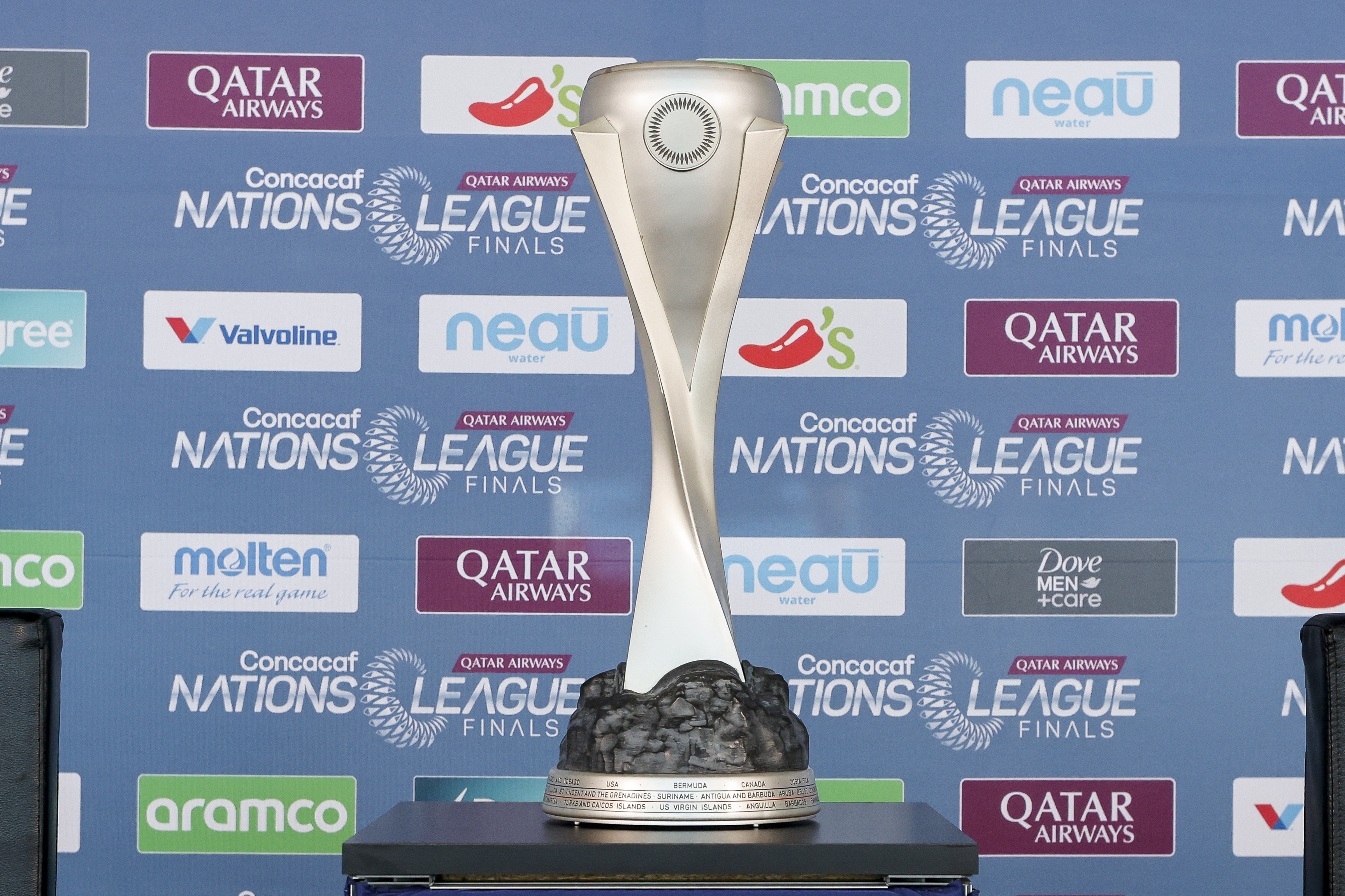 Qué es la Liga de Naciones de la Concacaf
