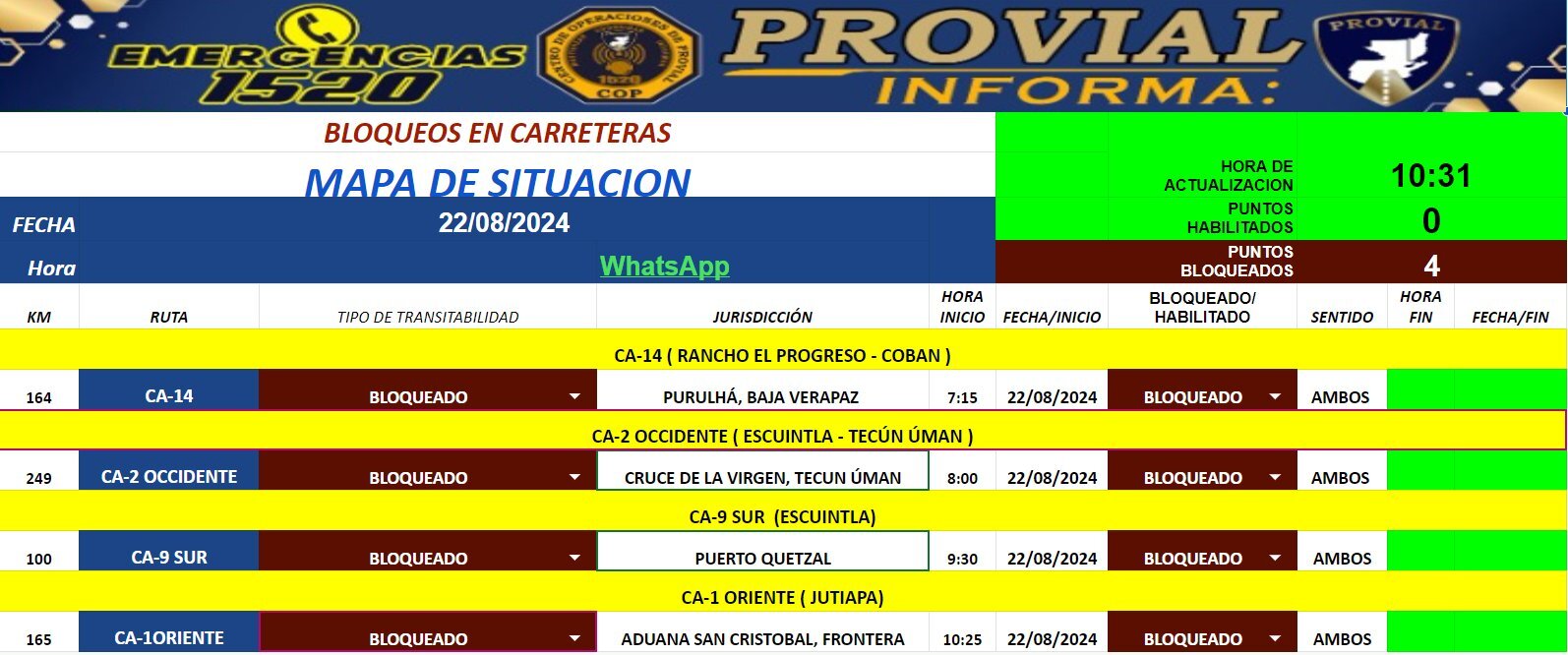 Provial confirma cuatro bloqueos de ruta a nivel nacional