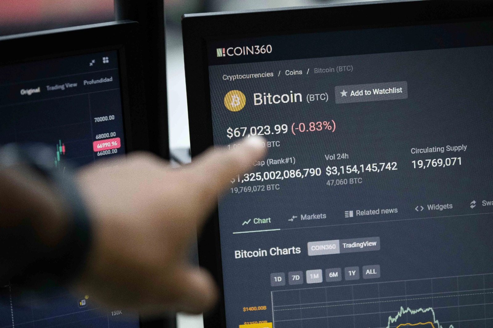 Cuánto vale un bitcoin en Guatemala en 2024