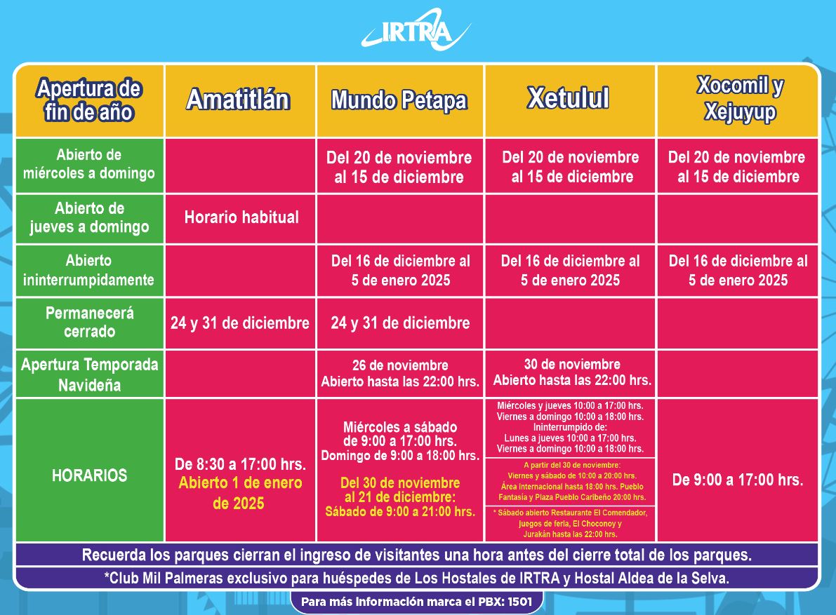 Irtra tendrá horarios extendidos y eventos especiales por Navidad y Año ...