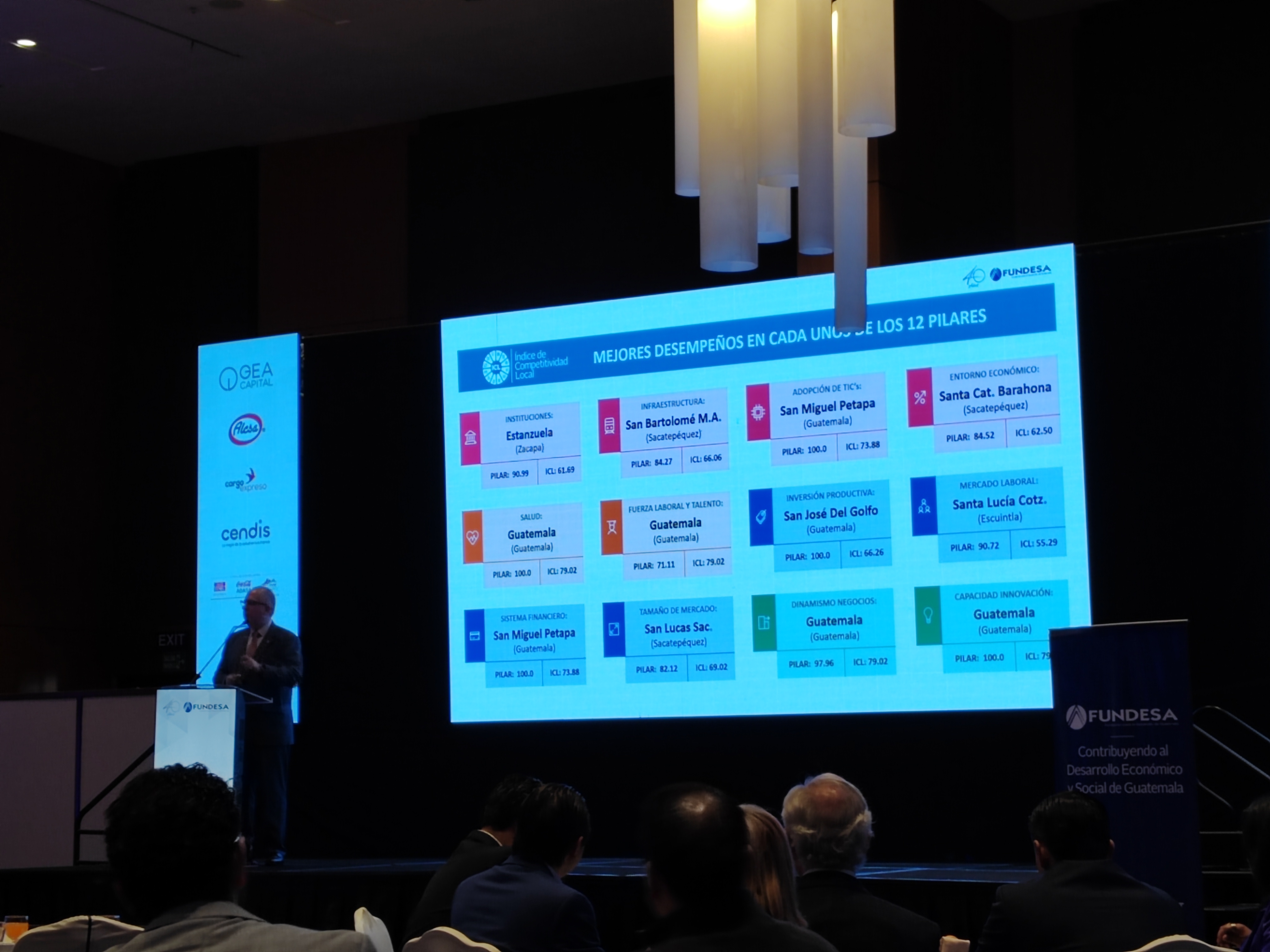 Mejoras en turismo, seguridad y empleo permiten a Panajachel ...