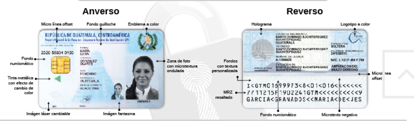 Cómo era el primer DPI, la cédula de vecindad y cuándo inició Guatemala ...
