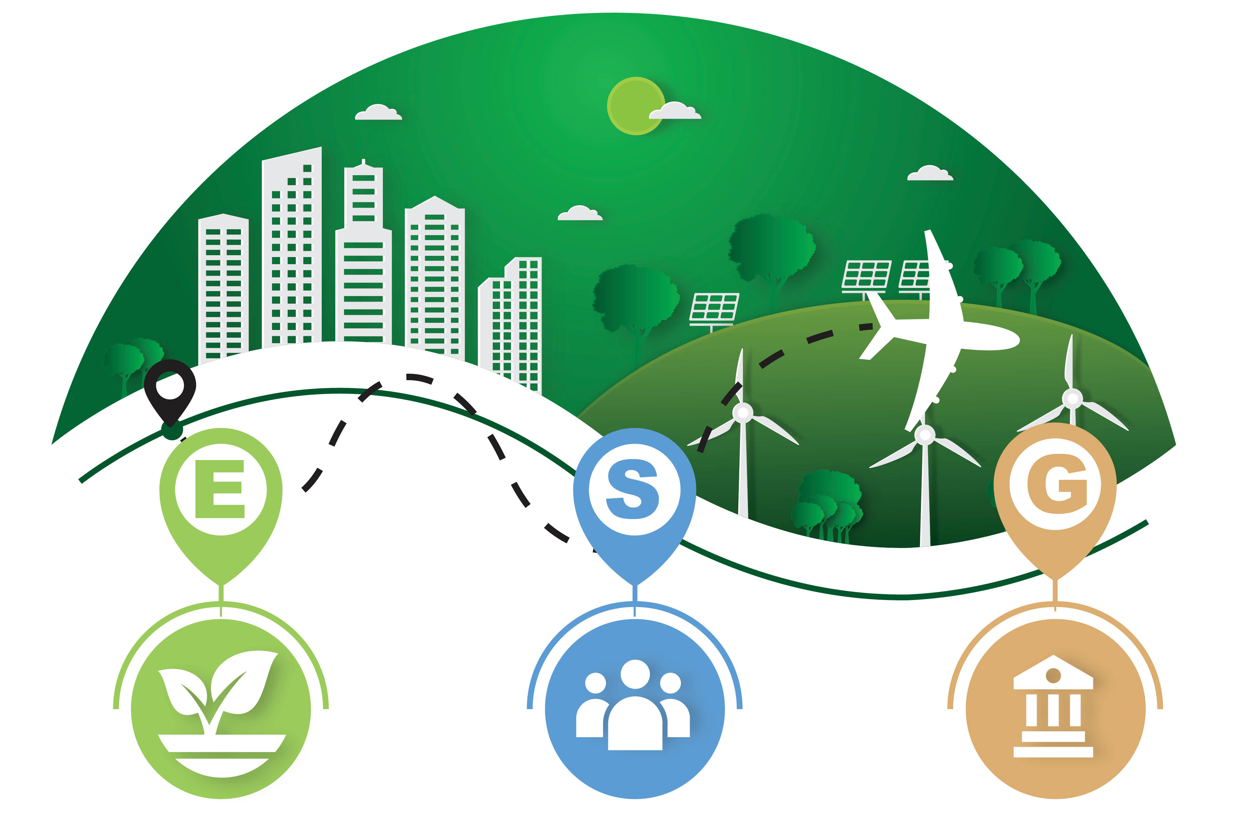 ESG: el mapa invisible que redefine a las empresas